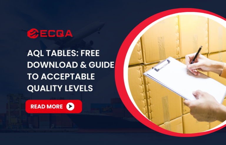 What is AQL Acceptable Quality Level | Download Free Guide