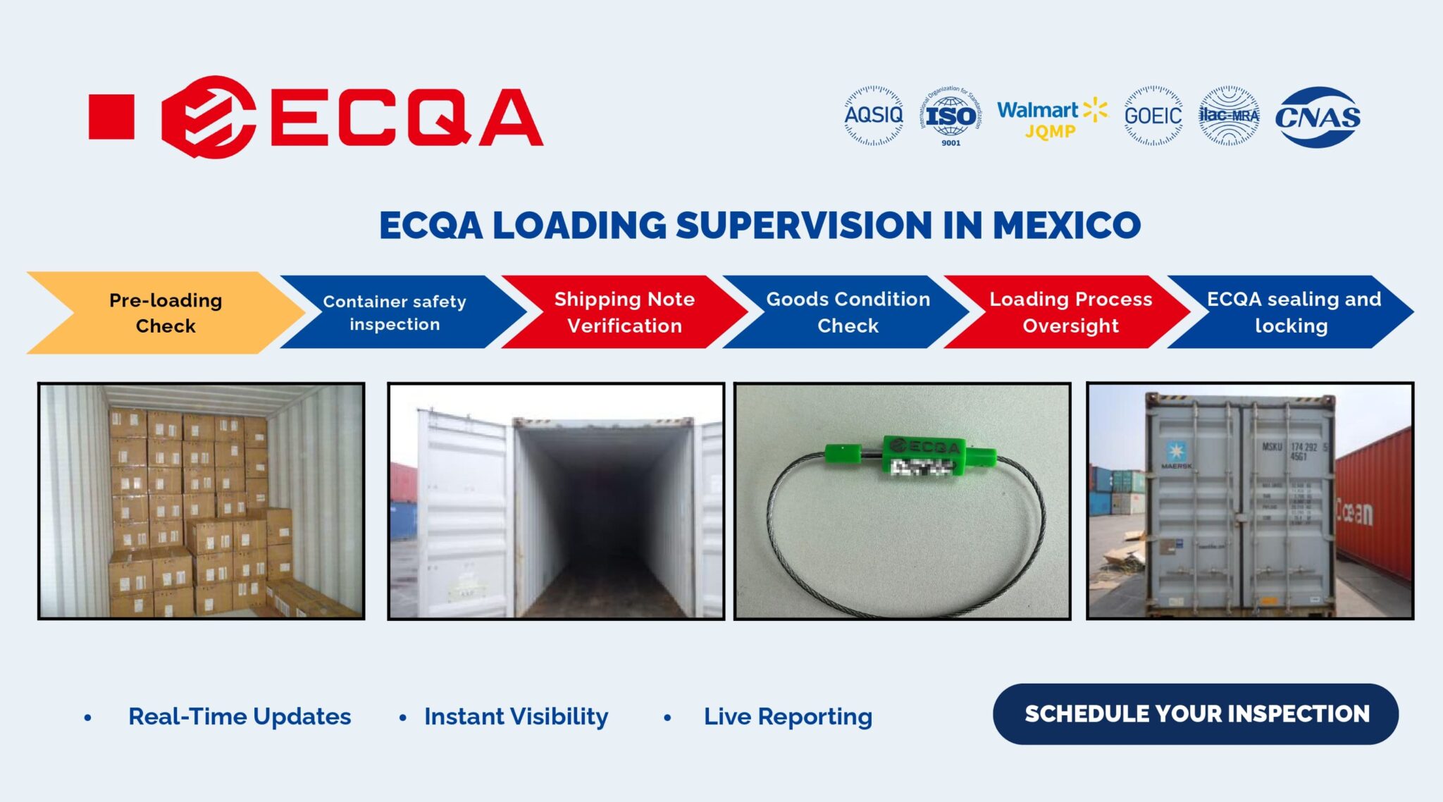 Loading Supervision in Mexico